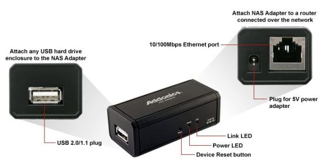 Gadget Monday – February 16, 2009 | Raoul Pop